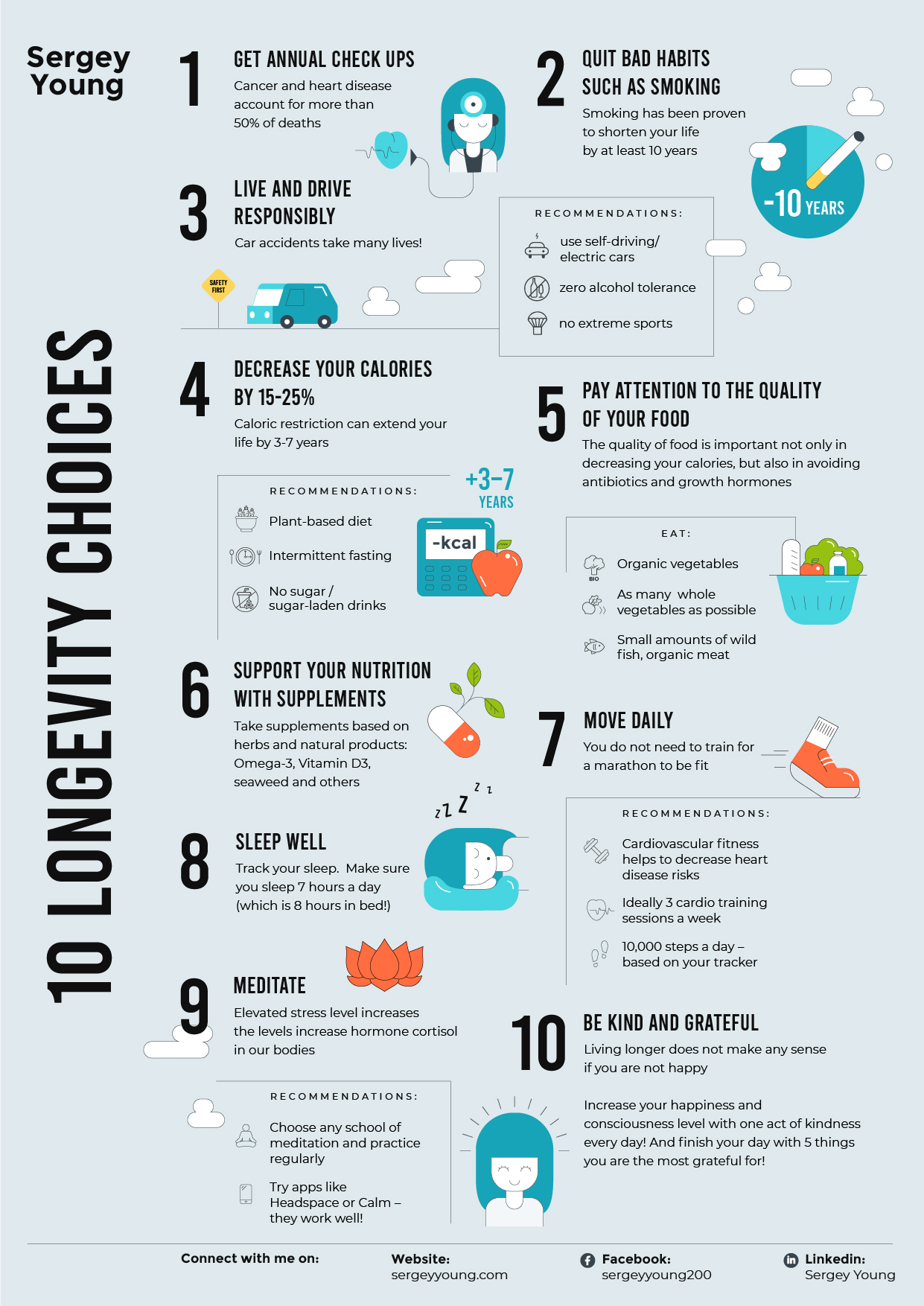 Content on Longevity