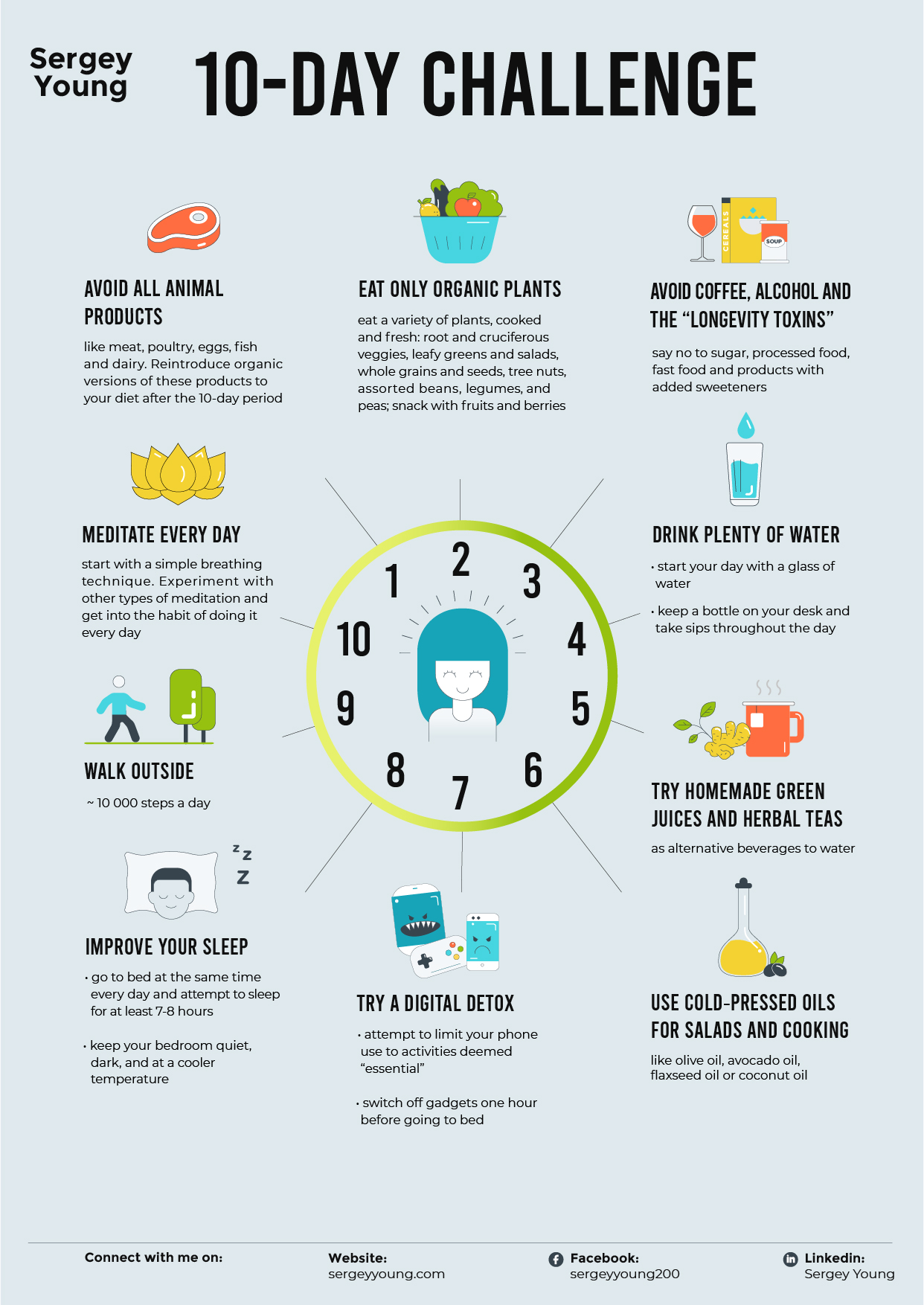 Content on Longevity